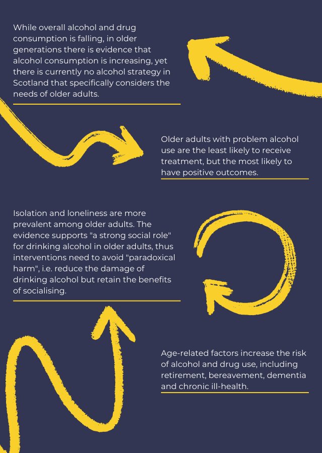 Dundee ADP Framework Older Adults 'Alcohol and Drug Prevention Framework Online'
